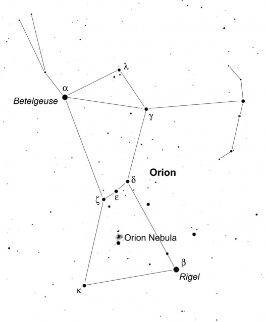 Ωρίωνας - astronomia.gr