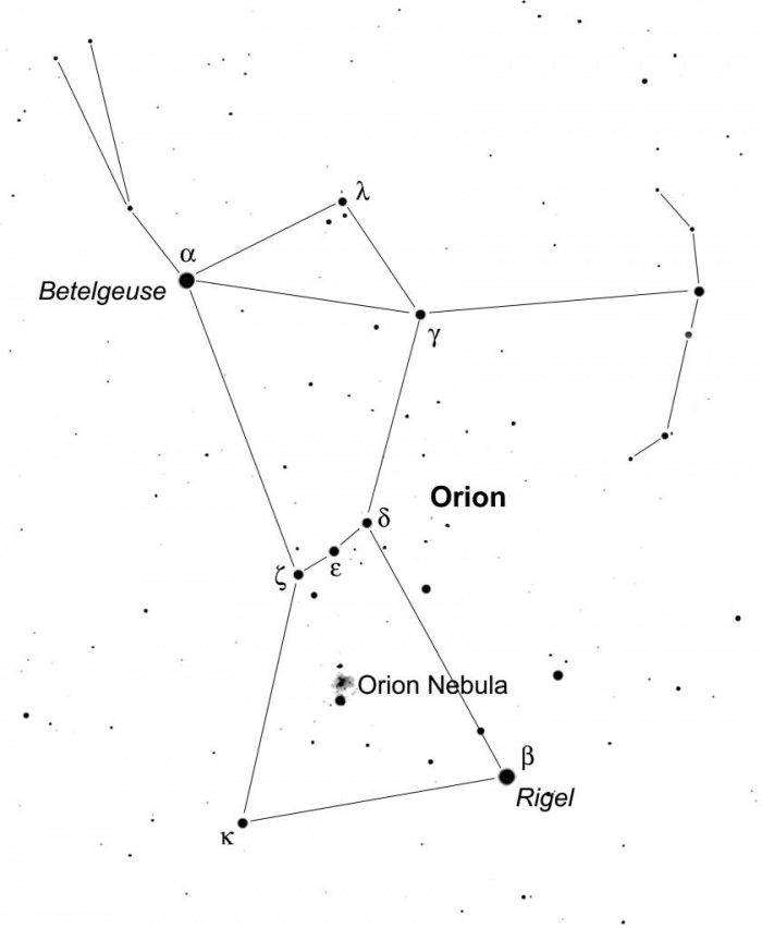 Ωρίωνας - astronomia.gr